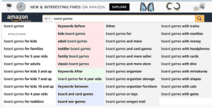 71 Best KDP Tools for Publishing Books on Amazon - EverTemplate
